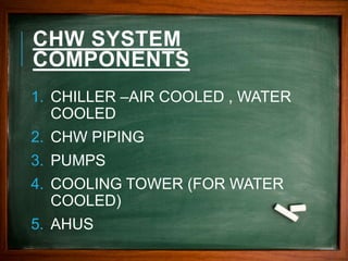 Chilled water piping basics | PPTX