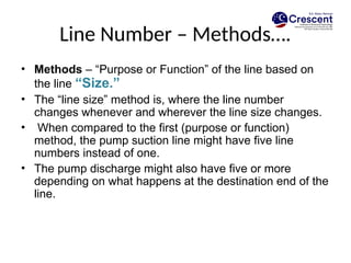 Piping-and-Instrumentation-for-Process-Industries-MSM.ppt