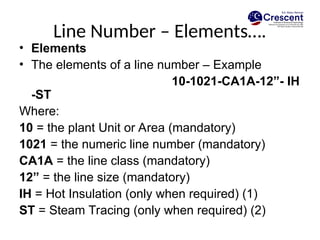 Piping-and-Instrumentation-for-Process-Industries-MSM.ppt