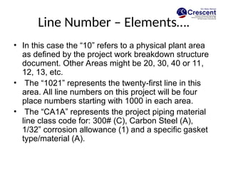 Piping-and-Instrumentation-for-Process-Industries-MSM.ppt