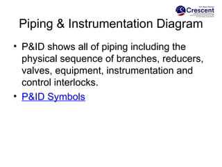 Piping-and-Instrumentation-for-Process-Industries-MSM.ppt
