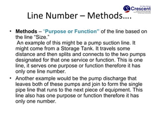 Piping-and-Instrumentation-for-Process-Industries-MSM.ppt