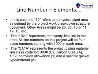 Piping-and-Instrumentation-for-Process-Industries-MSM.ppt