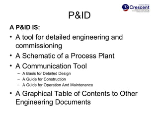 Piping-and-Instrumentation-for-Process-Industries-MSM.ppt