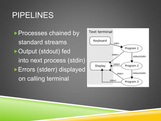Piping into-php | PPT