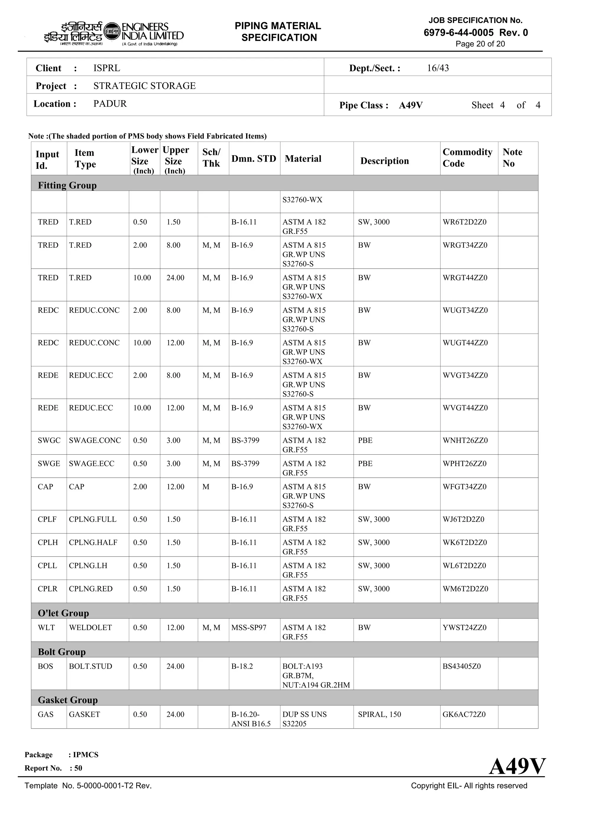Piping material-specification | PDF