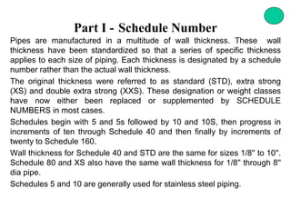 PIPING-PIPING COMPONENTS-VALVES & GASKETS.pdf