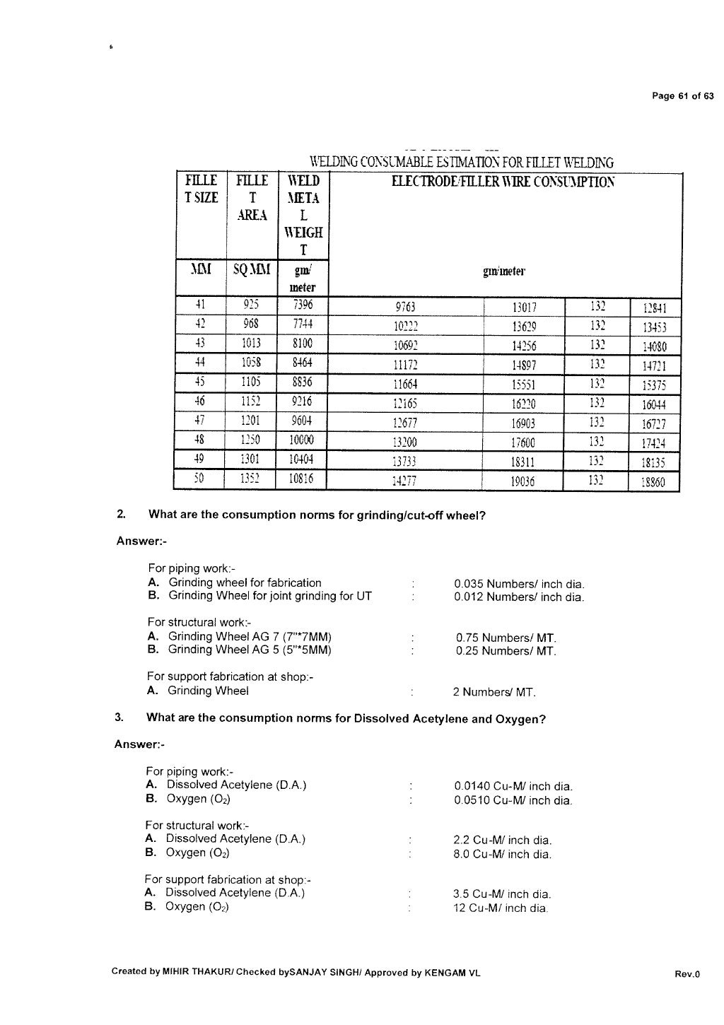 Piping Questions piping-questions