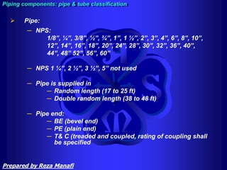 Piping-Training-Coursebplant system1.ppt