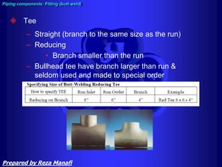 Piping-Training-Coursebplant system1.ppt