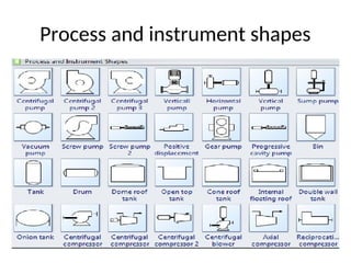piping and instrumentatiooin-2016-17.ppt