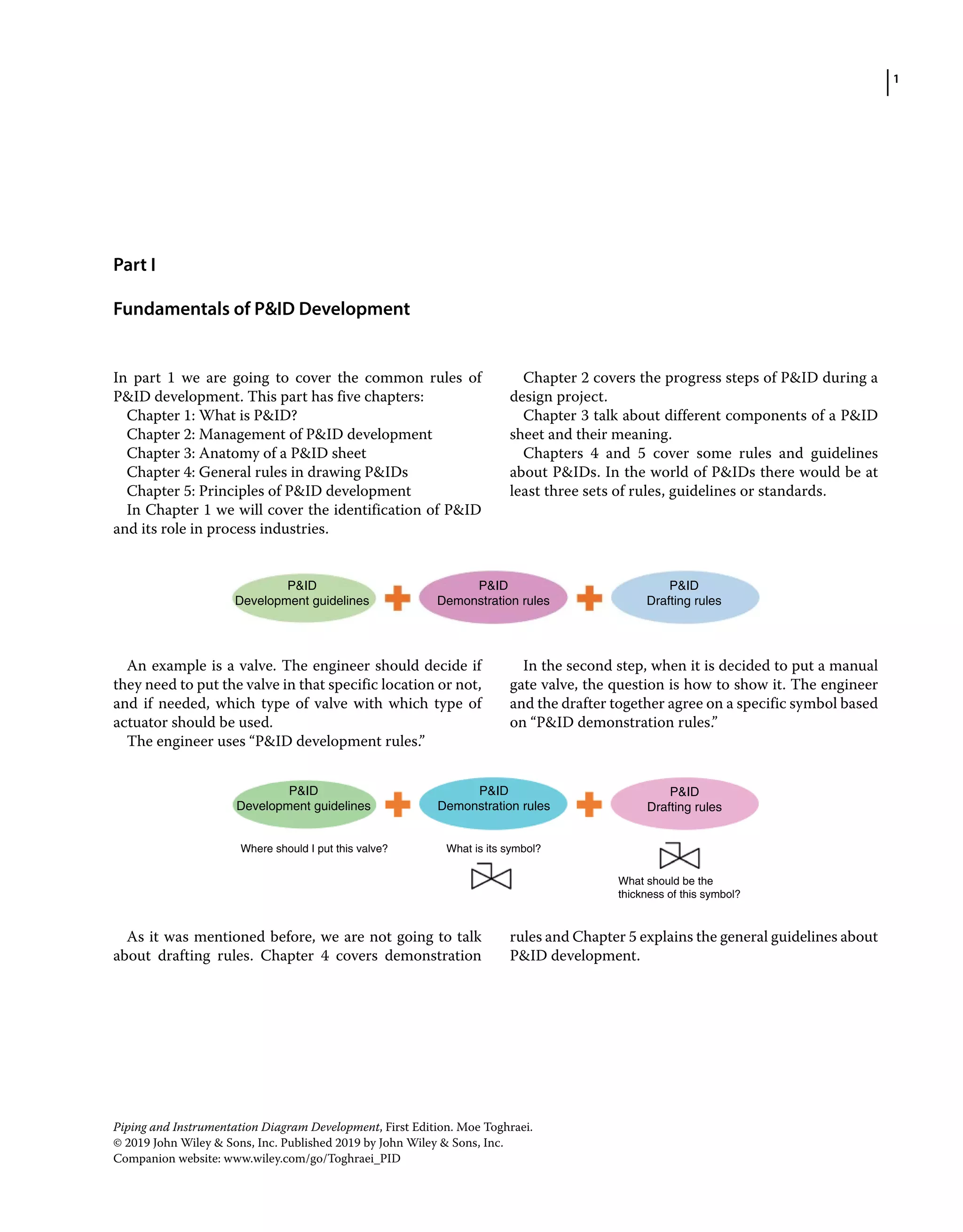 Piping and Instrumentation Diagram Development.pdf