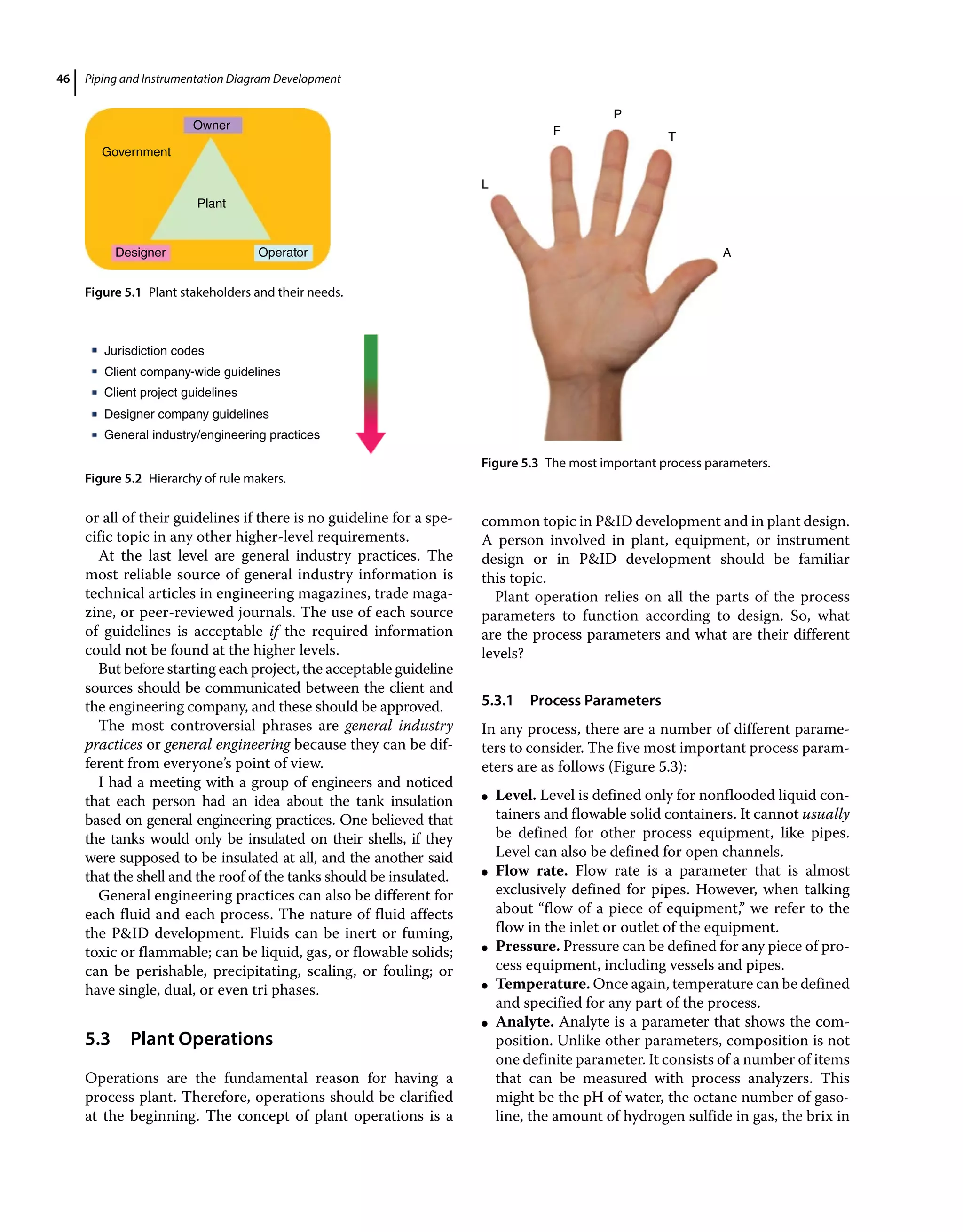 Piping and Instrumentation Diagram Development.pdf
