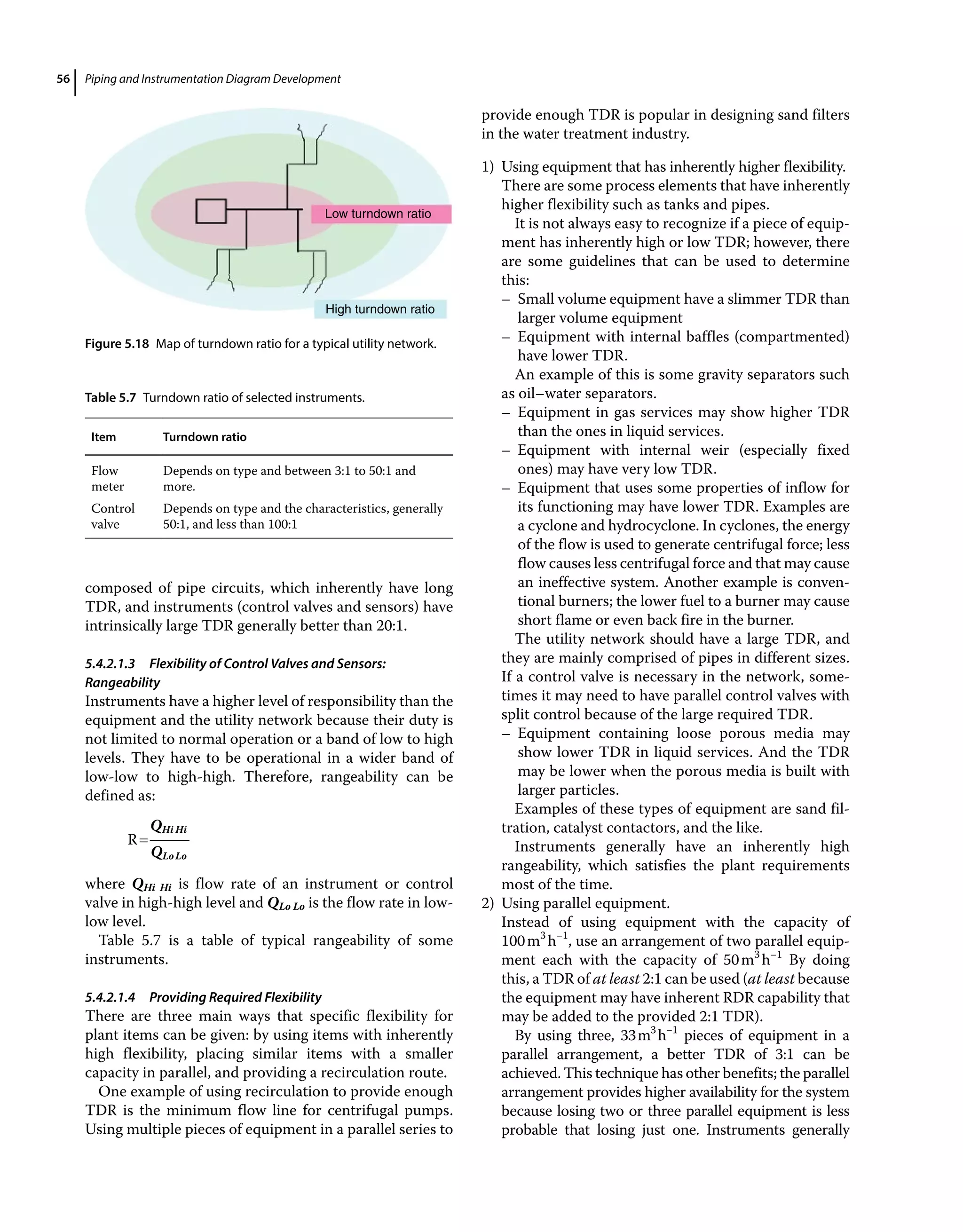Piping and Instrumentation Diagram Development.pdf