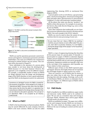 Piping and Instrumentation Diagram Development_share_share.pdf