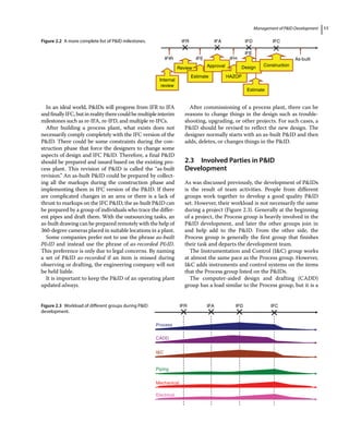 Piping and Instrumentation Diagram Development_share_share.pdf