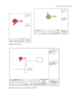 Piping and Instrumentation Diagram Development_share_share.pdf