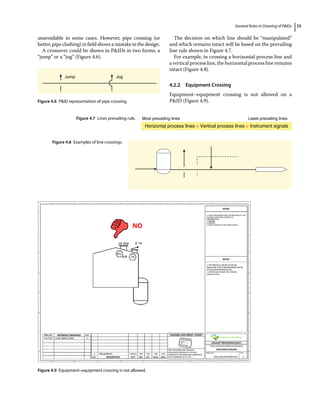 Piping and Instrumentation Diagram Development_share_share.pdf