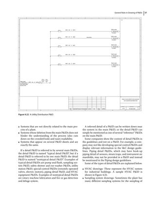 Piping and Instrumentation Diagram Development_share_share.pdf