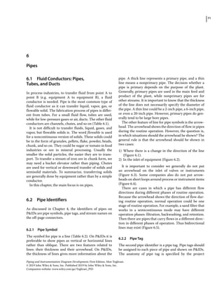Piping and Instrumentation Diagram Development_share_share.pdf