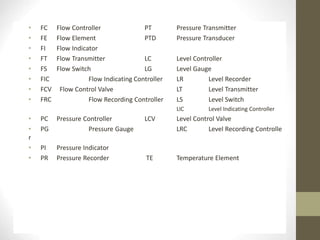 Piping and instrumentation diagram (p&id) | PPTX