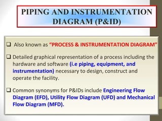 Piping and instrumentation diagram (p&id) | PPTX