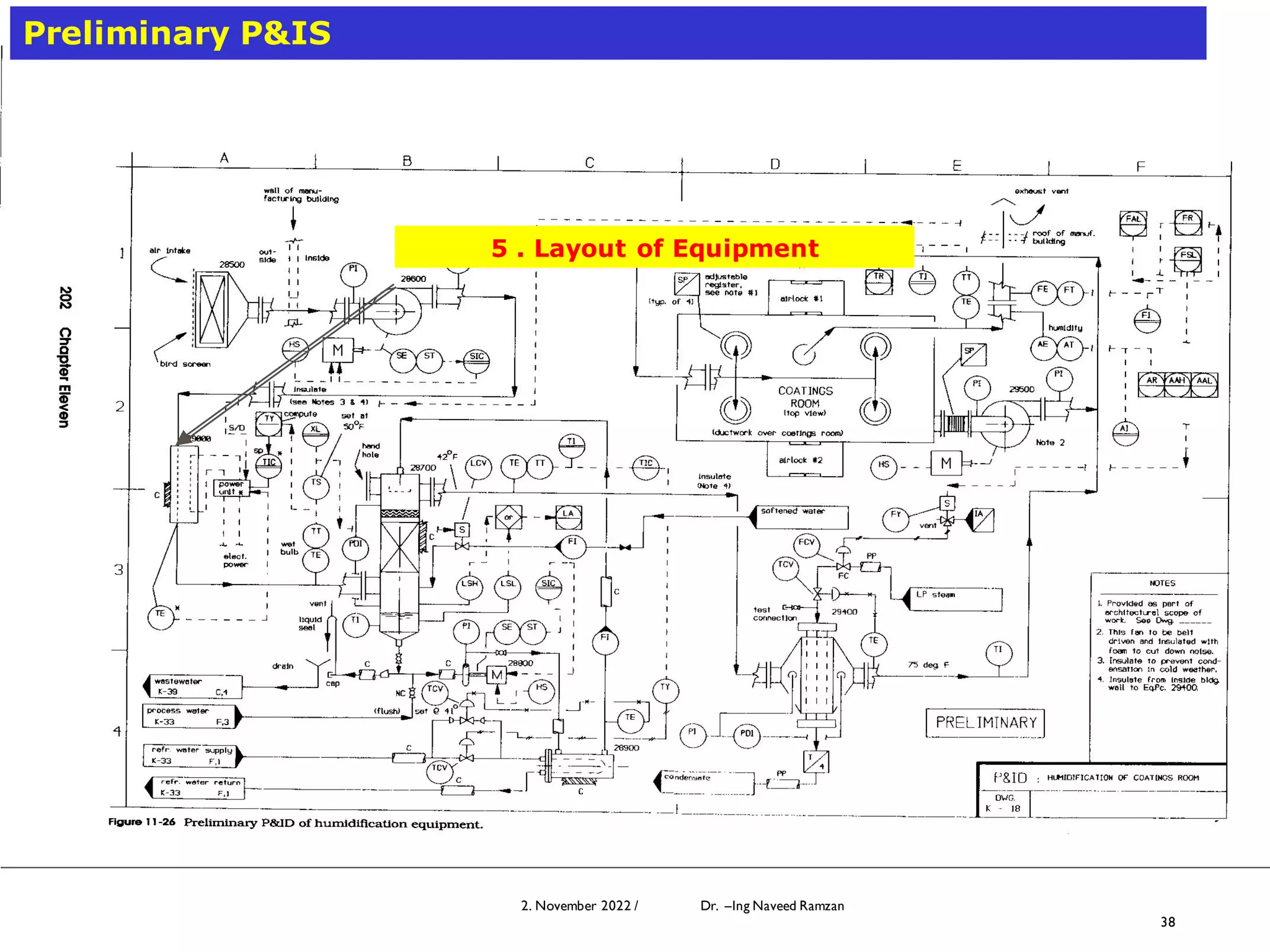 Piping And Instrumentation Diagrams Presentationpdf