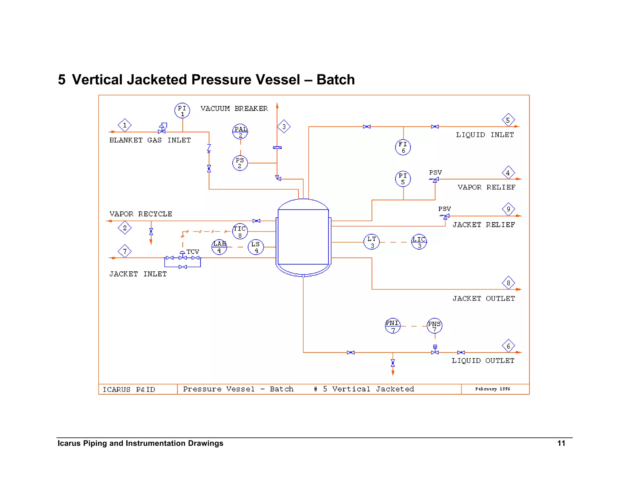 PIPING AND INSTRUMENTATION DRAWINGS.pdf