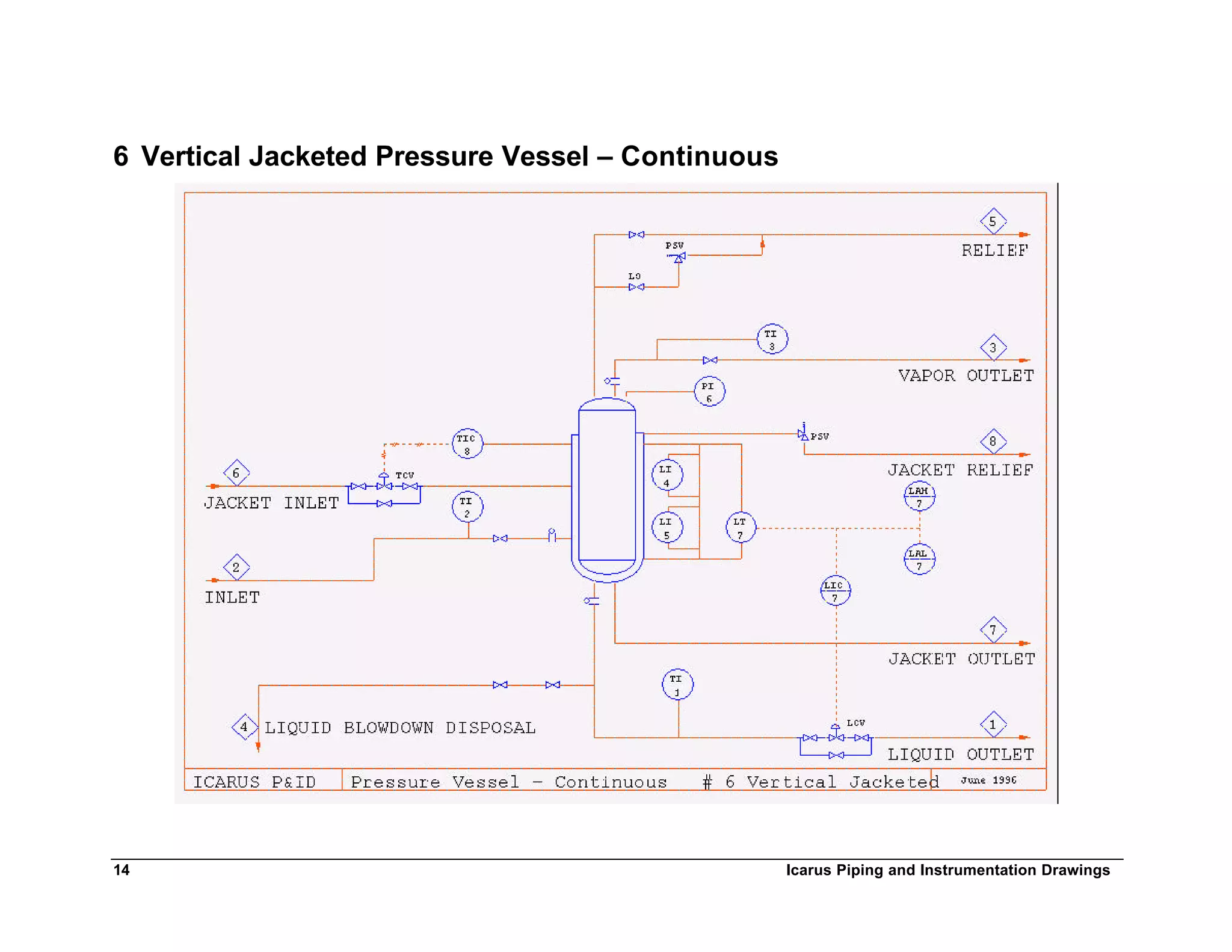 PIPING AND INSTRUMENTATION DRAWINGS.pdf