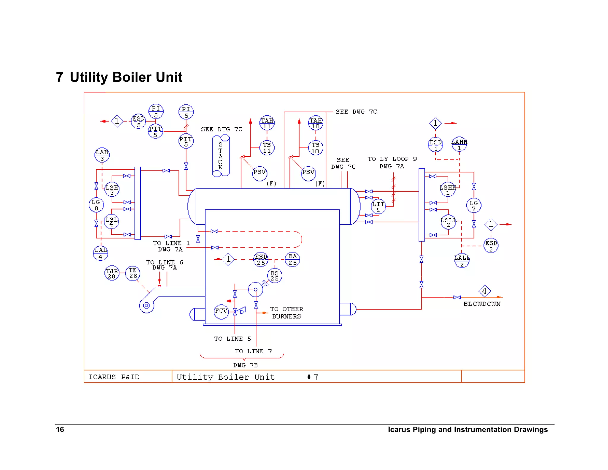 PIPING AND INSTRUMENTATION DRAWINGS.pdf