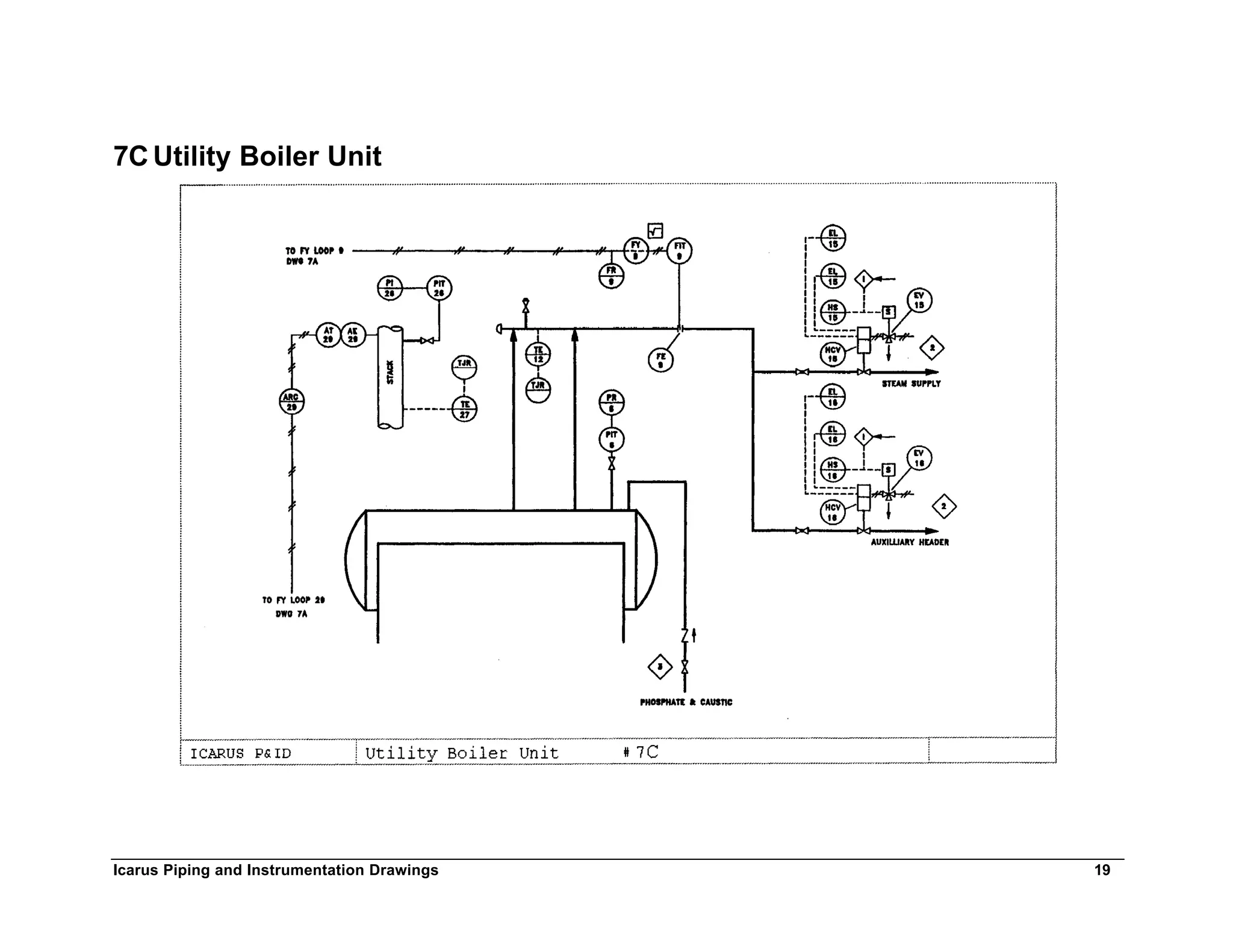 PIPING AND INSTRUMENTATION DRAWINGS.pdf