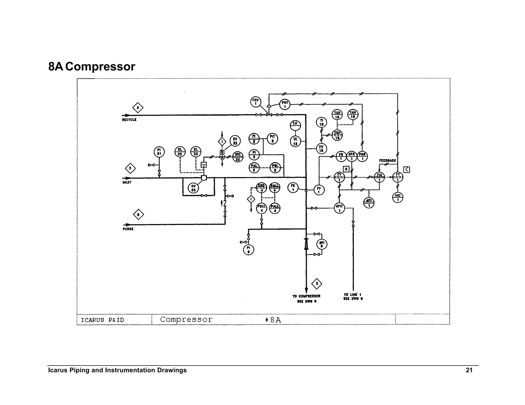 PIPING AND INSTRUMENTATION DRAWINGS.pdf