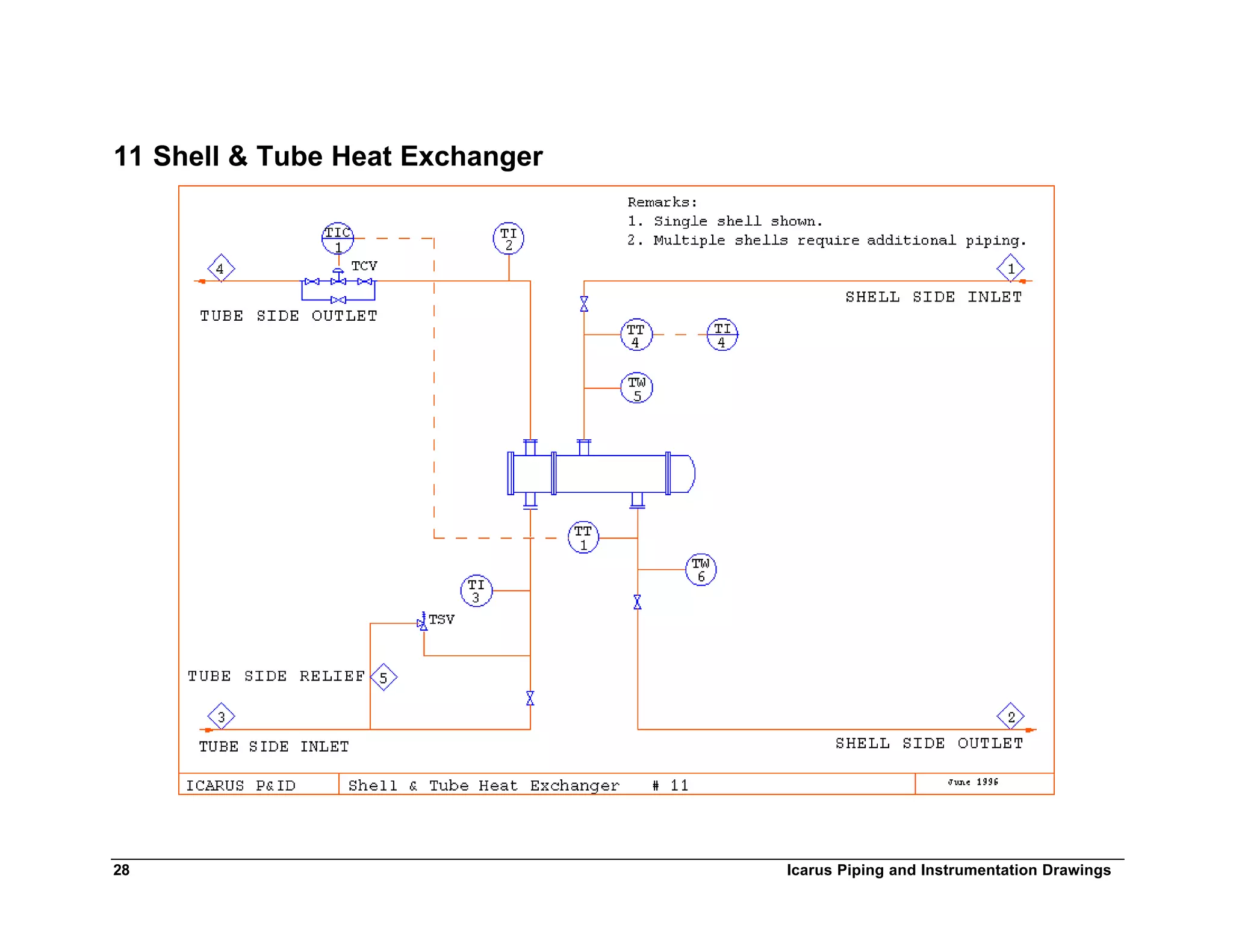 PIPING AND INSTRUMENTATION DRAWINGS.pdf