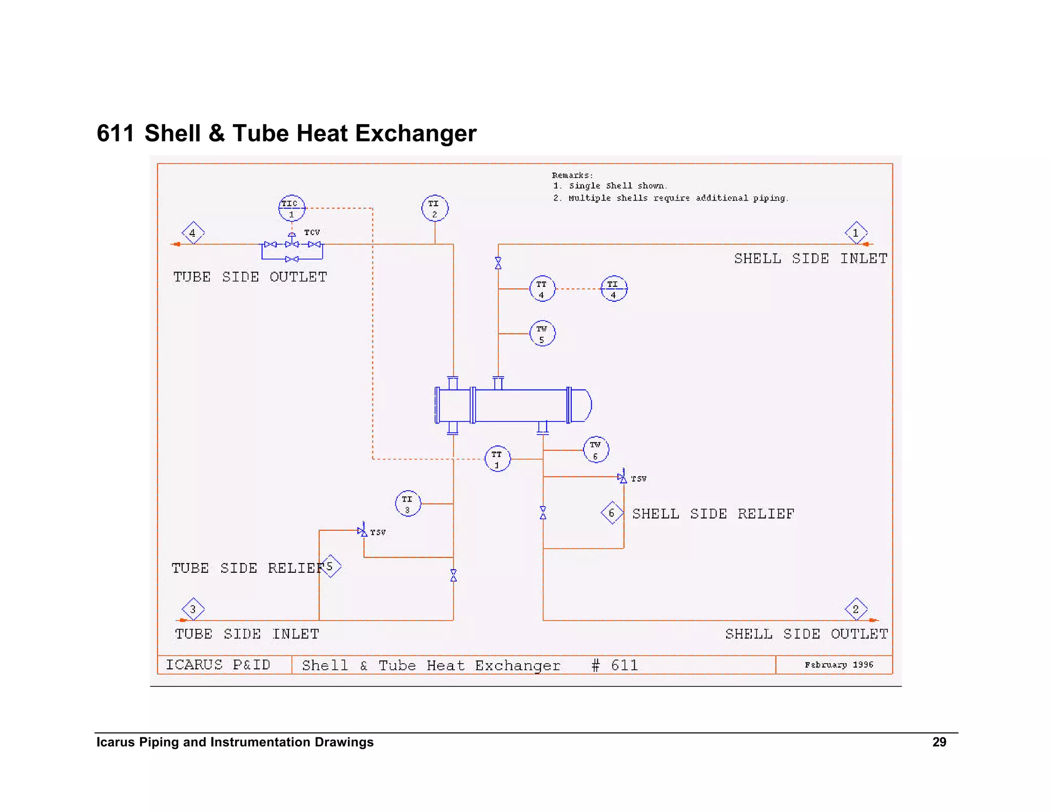 PIPING AND INSTRUMENTATION DRAWINGS.pdf