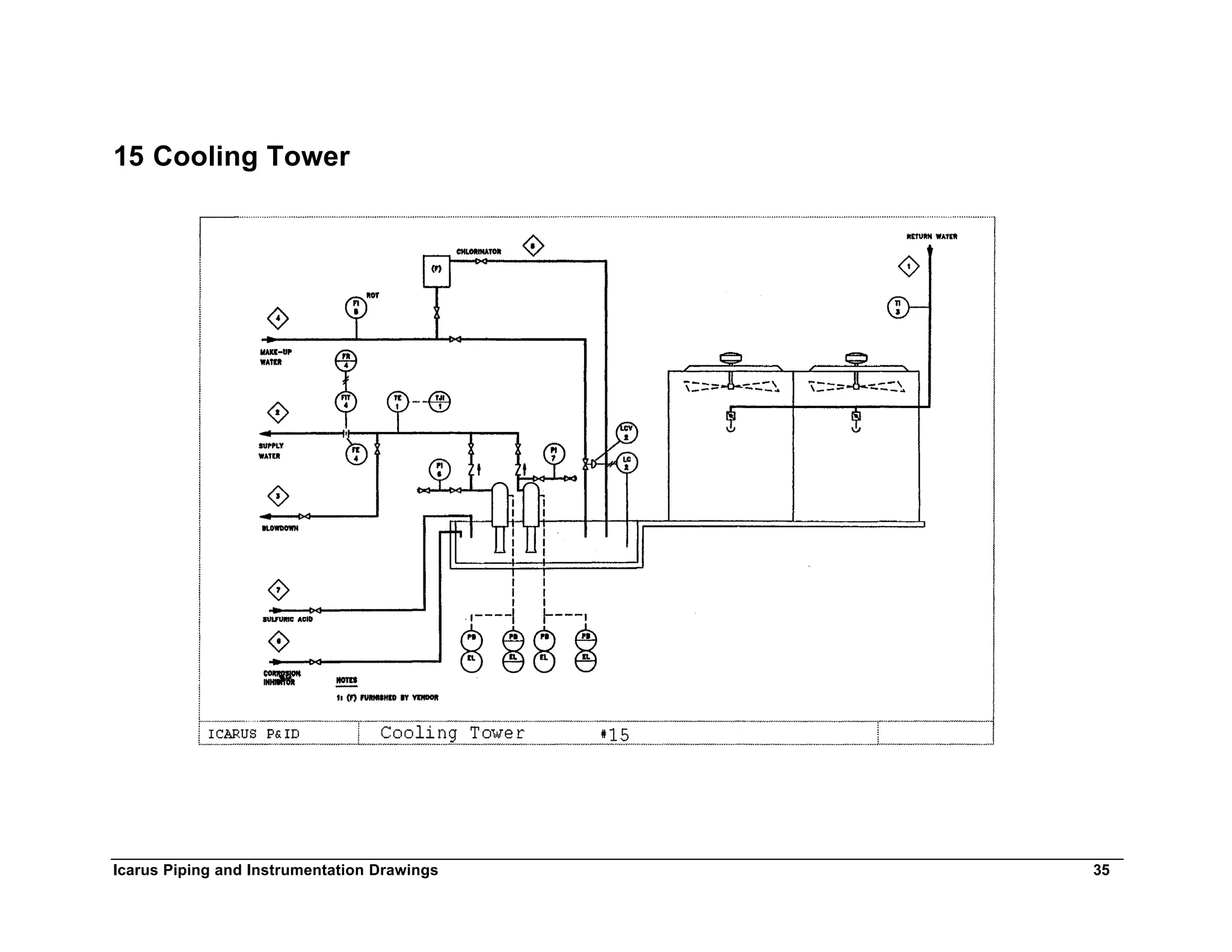 PIPING AND INSTRUMENTATION DRAWINGS.pdf
