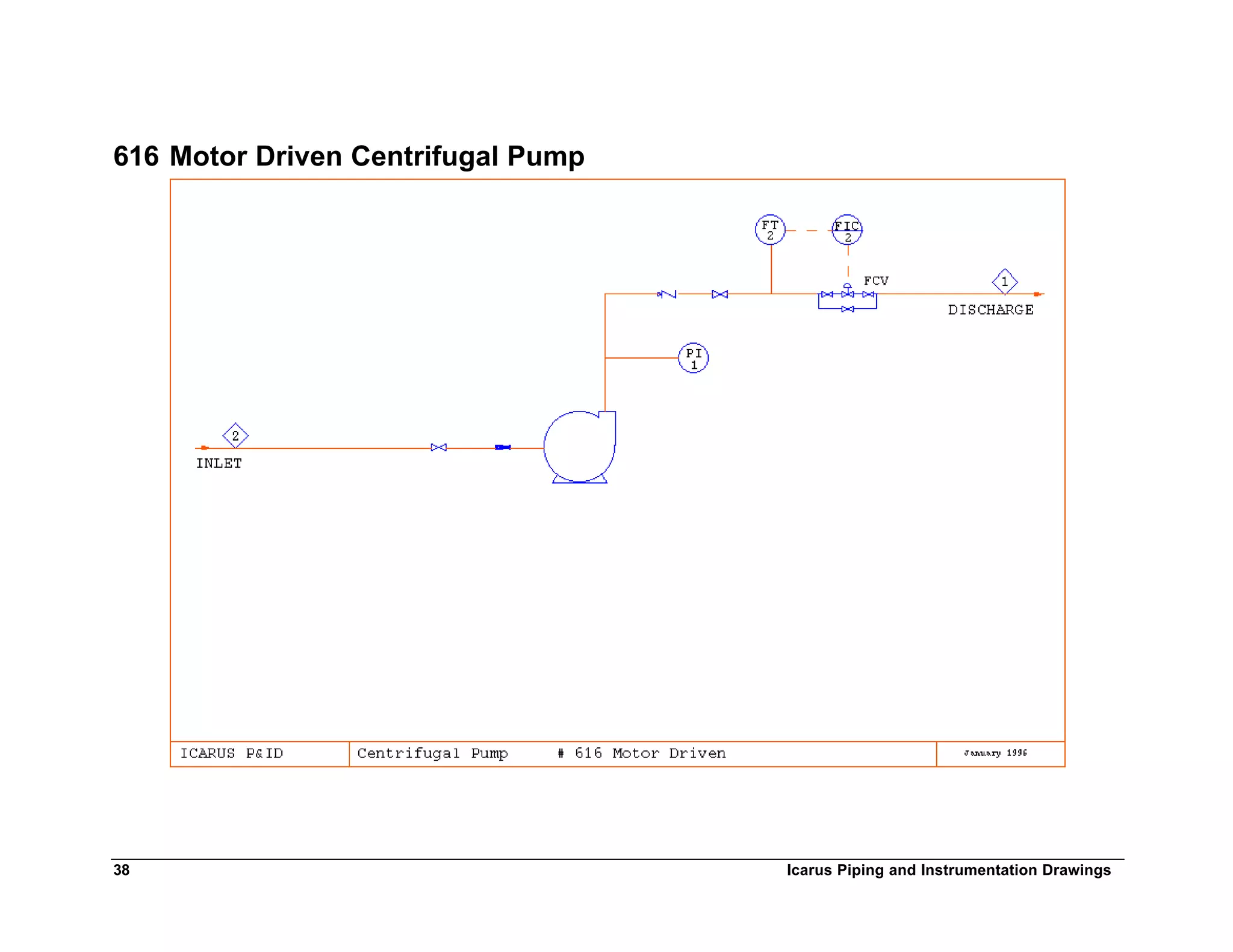 PIPING AND INSTRUMENTATION DRAWINGS.pdf