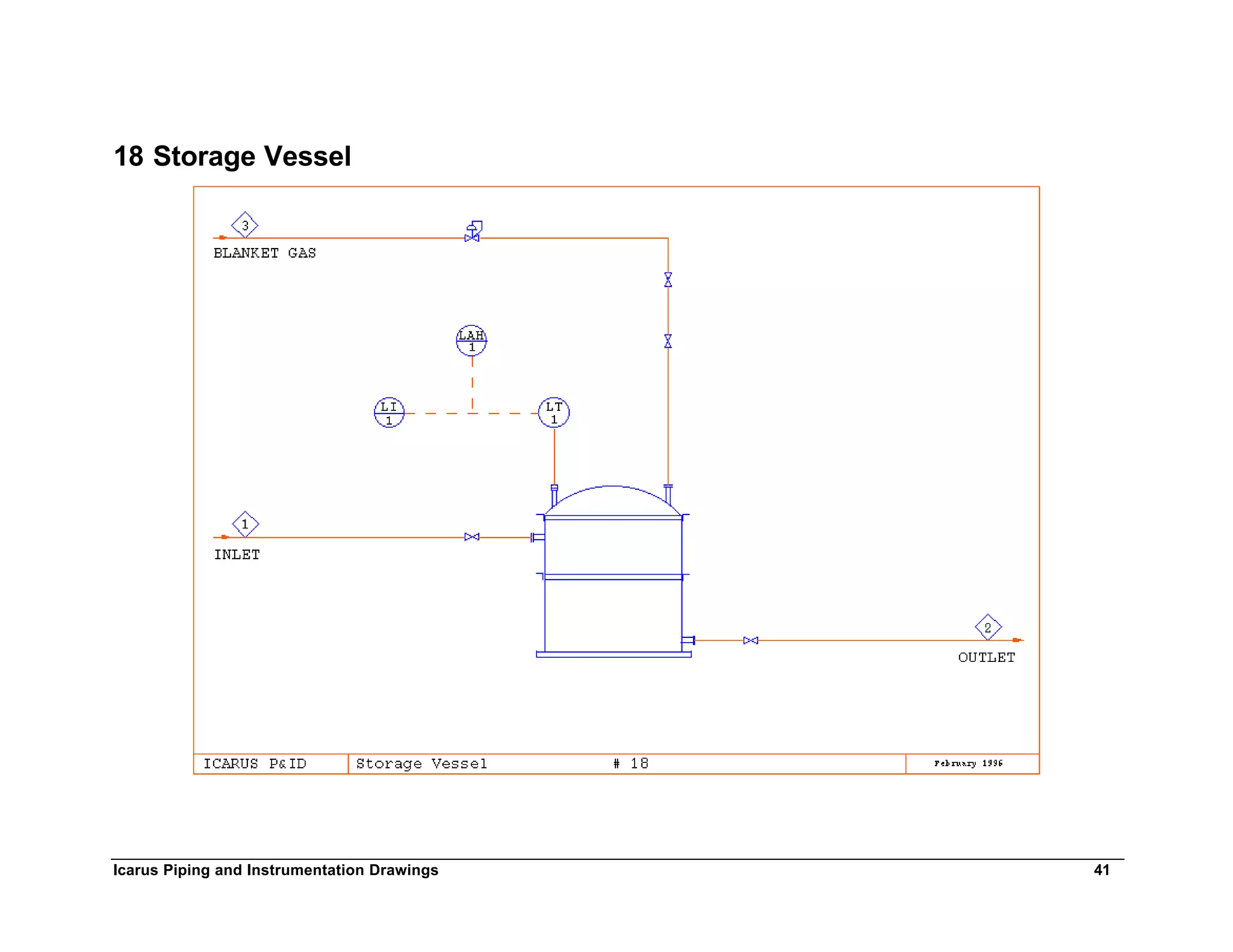 PIPING AND INSTRUMENTATION DRAWINGS.pdf
