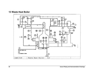 PIPING AND INSTRUMENTATION DRAWINGS.pdf