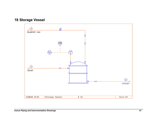 PIPING AND INSTRUMENTATION DRAWINGS.pdf | Technology & Computing