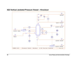 PIPING AND INSTRUMENTATION DRAWINGS.pdf
