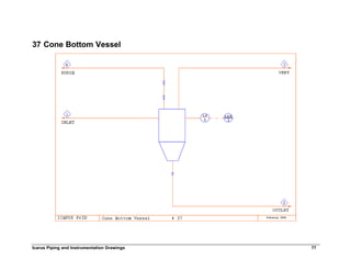 PIPING AND INSTRUMENTATION DRAWINGS.pdf