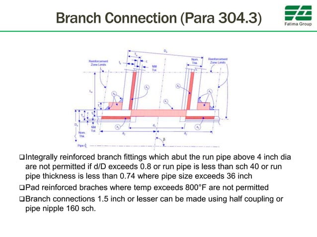 Piping at Offshore Jacket ASME B31.3 .pptx