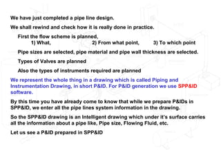 Piping basics knowledge | PPS