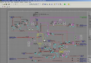 Piping basics knowledge | PPS