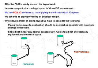 Piping basics knowledge | PPS
