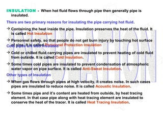 Piping basics knowledge | PPS
