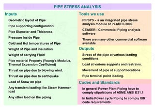 Piping basics knowledge | PPS