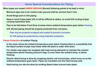 Piping basics knowledge | PPS