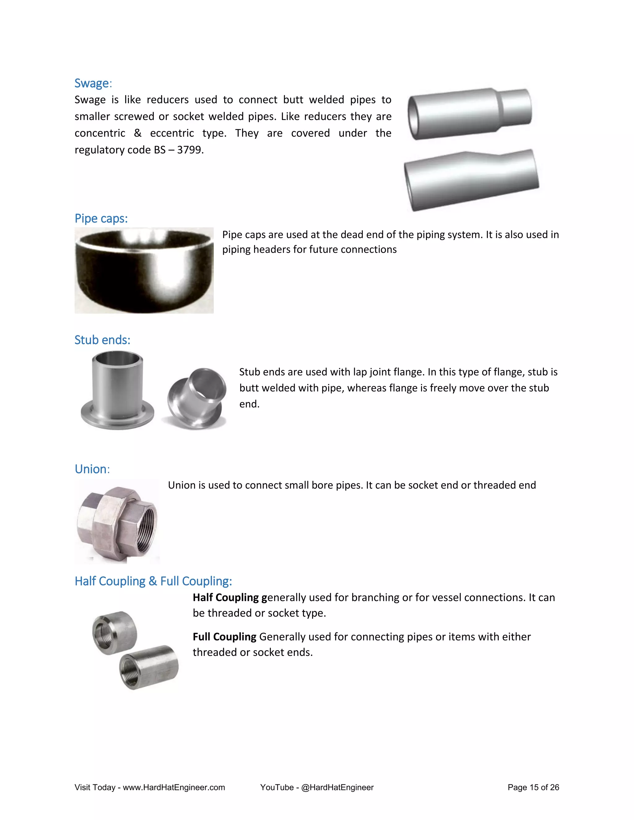 Piping Components Handbook (Piping Training Material) for Oil & Gas ...