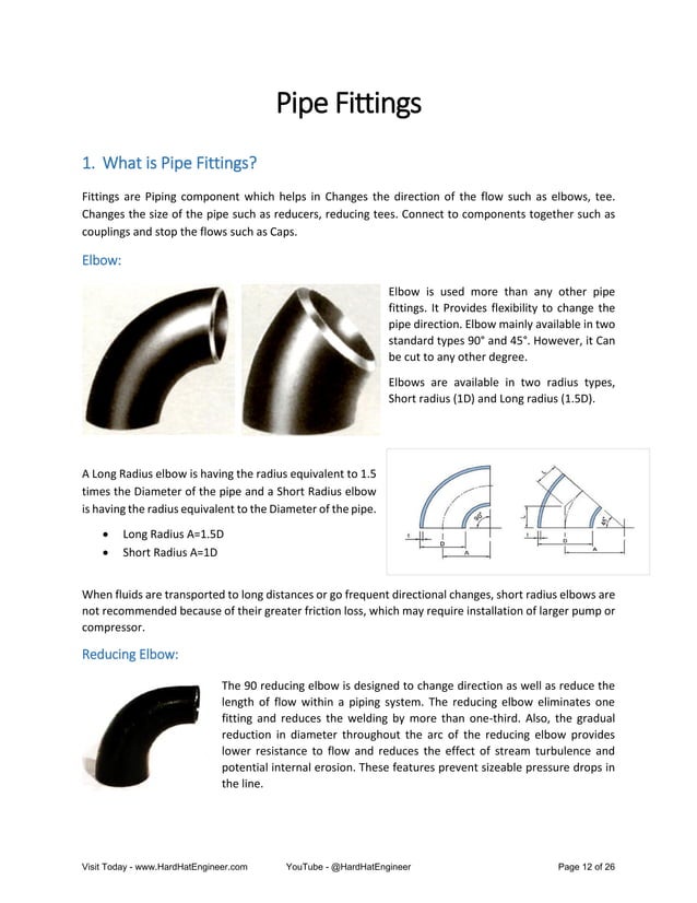 Piping Components Handbook (Piping Training Material) for Oil & Gas ...